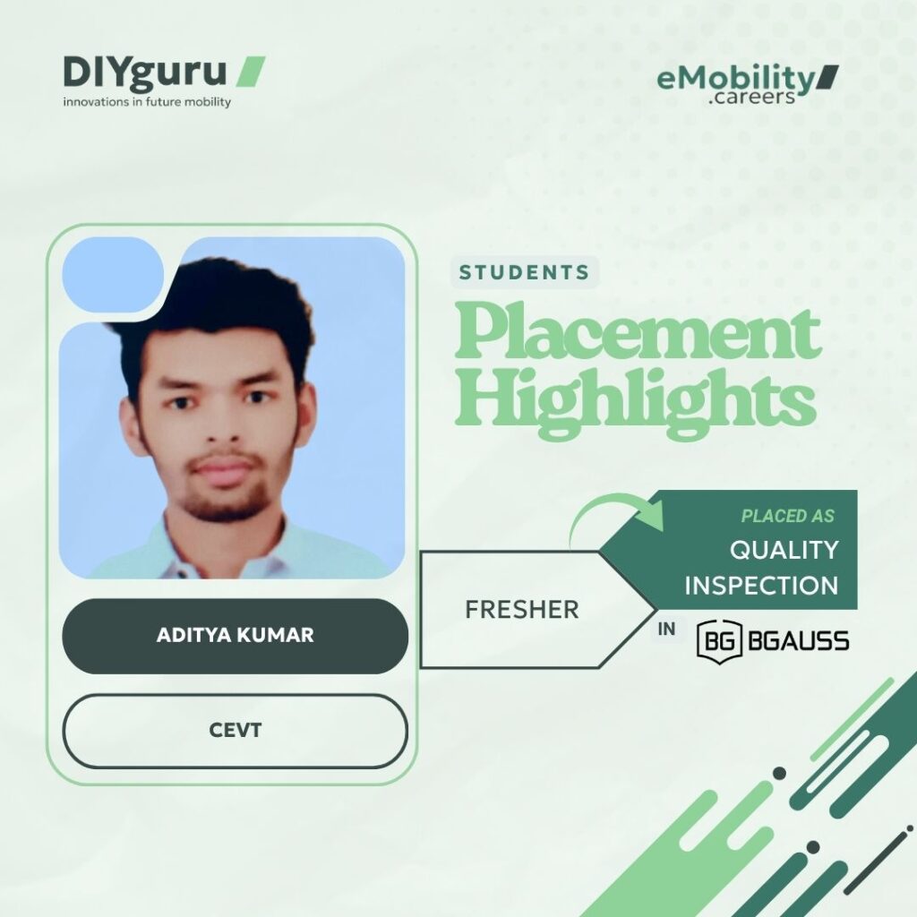 Aditya Kumar Success Story