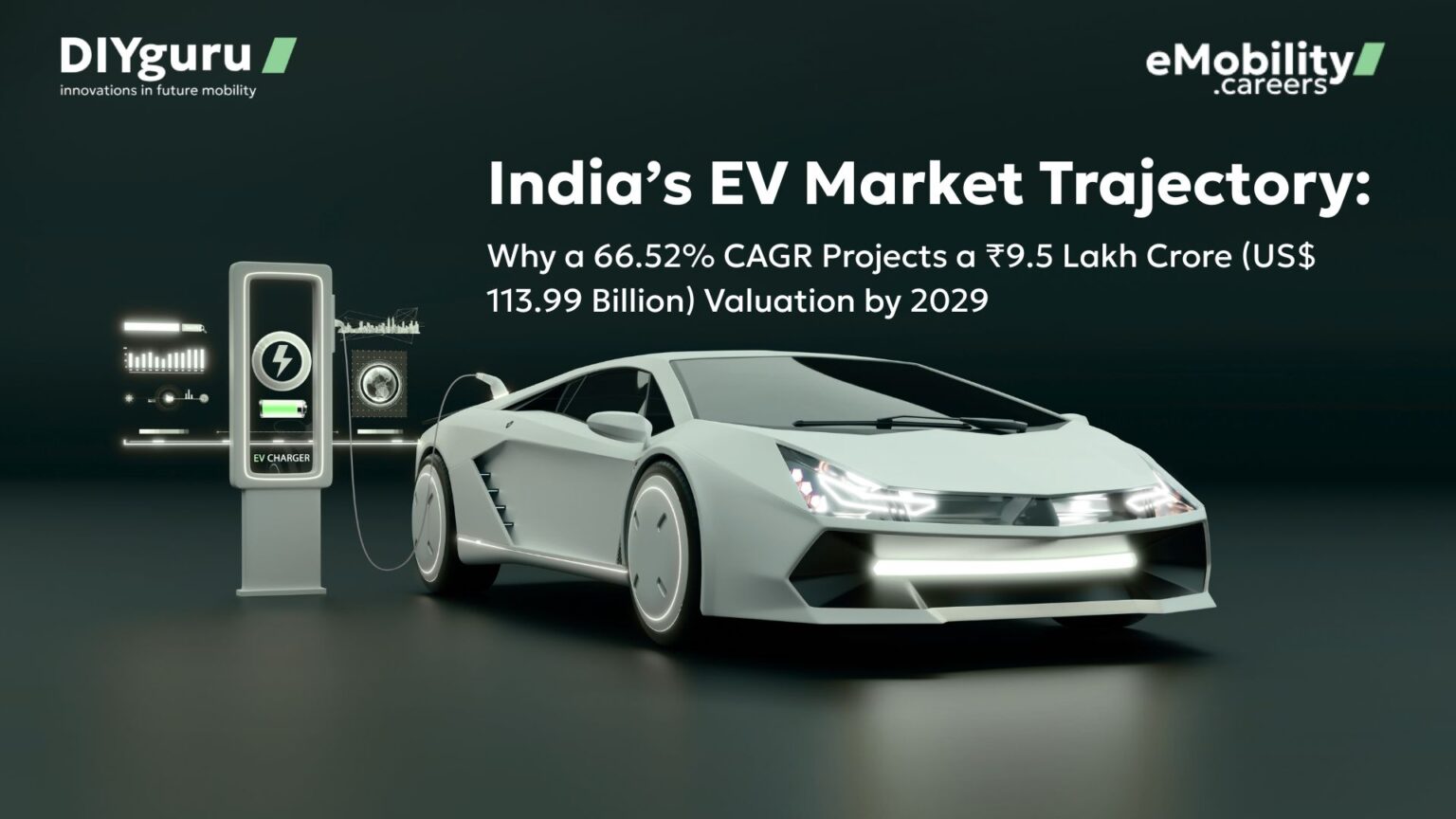 Top 10 Electric Vehicle 4-Wheelers In India